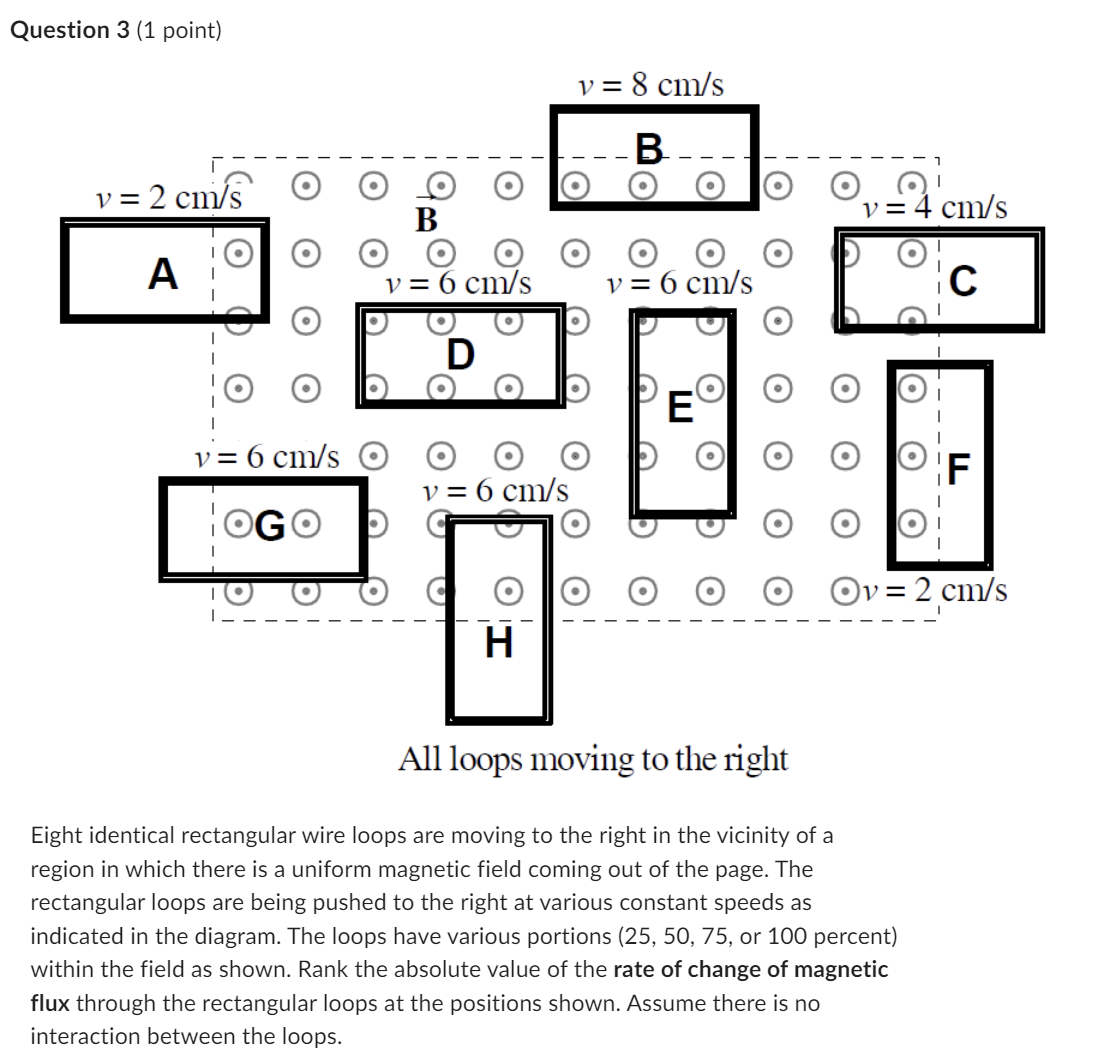 Solved Question 3 (1 ﻿point)All loops moving to the | Chegg.com