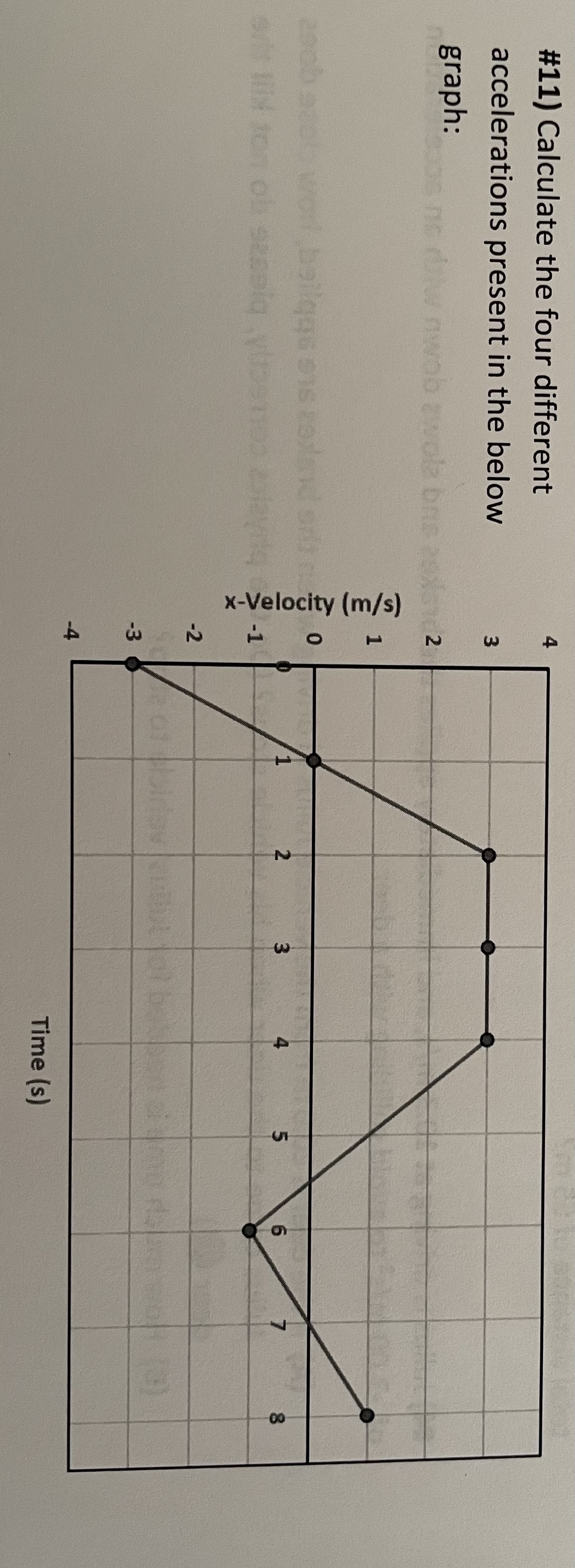 Solved \#11) Calculate the four different accelerations | Chegg.com