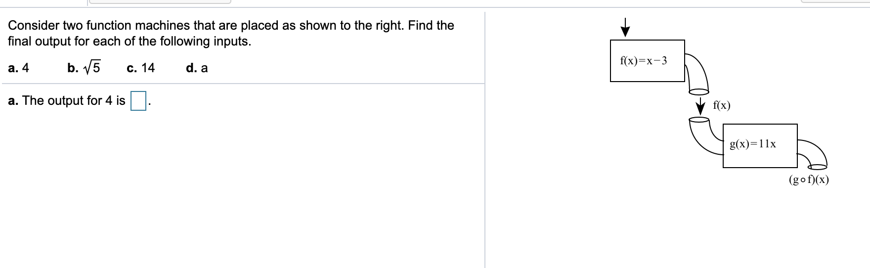 Solved Consider two function machines that are placed as | Chegg.com