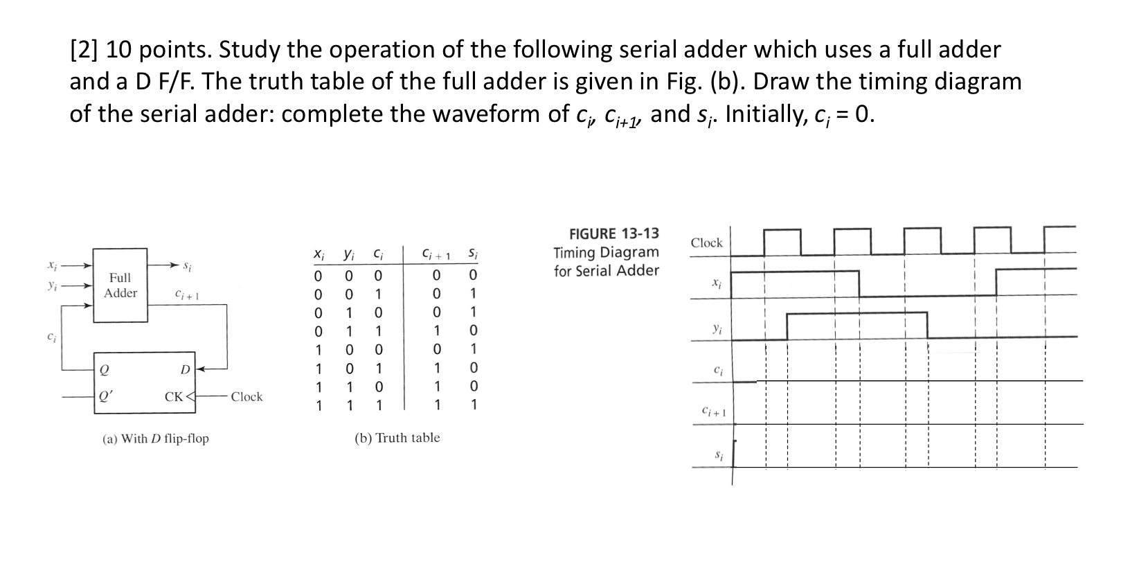 Solved [2] 10 points. Study the operation of the following | Chegg.com