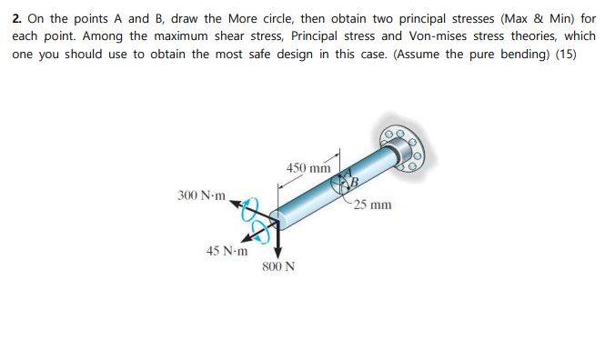 Solved 2. On the points A and B, draw the More circle, then | Chegg.com