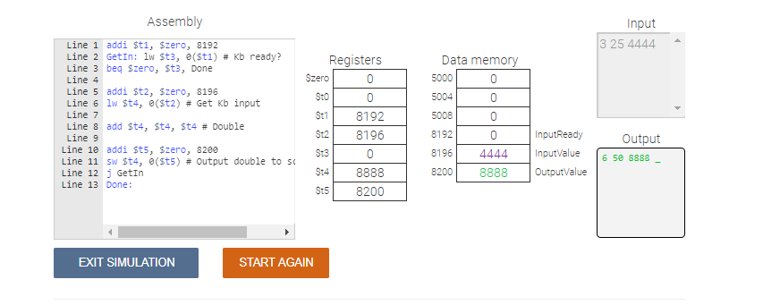 Write a MIPSzy assembly program to perform integer | Chegg.com
