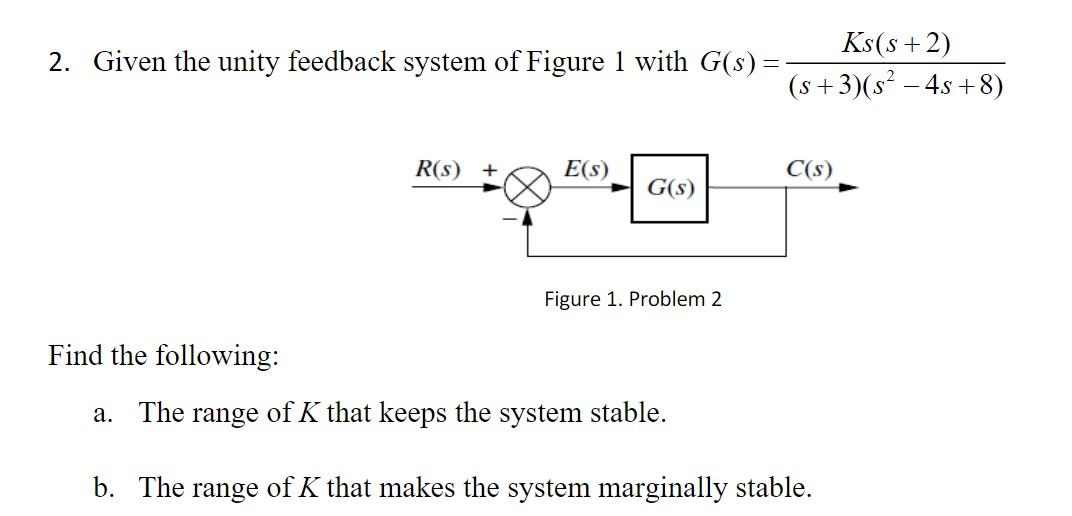 Solved 2. Given the unity feedback system of Figure 1 with | Chegg.com
