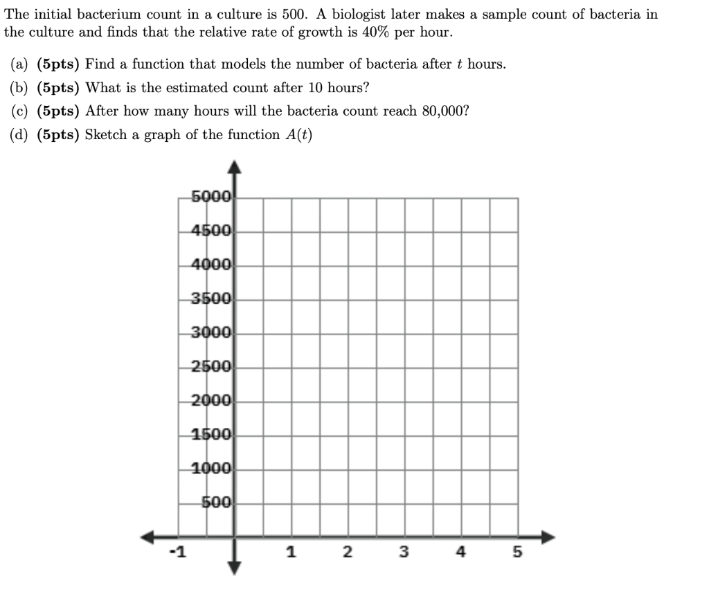 Solved The initial bacterium count in a culture is 500. A | Chegg.com