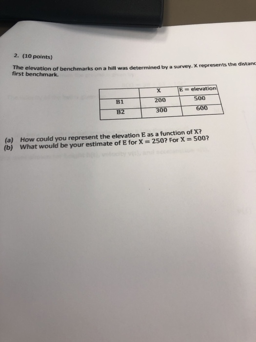 Solved 2. (10 points) The elevation of benchmarks on a hill | Chegg.com