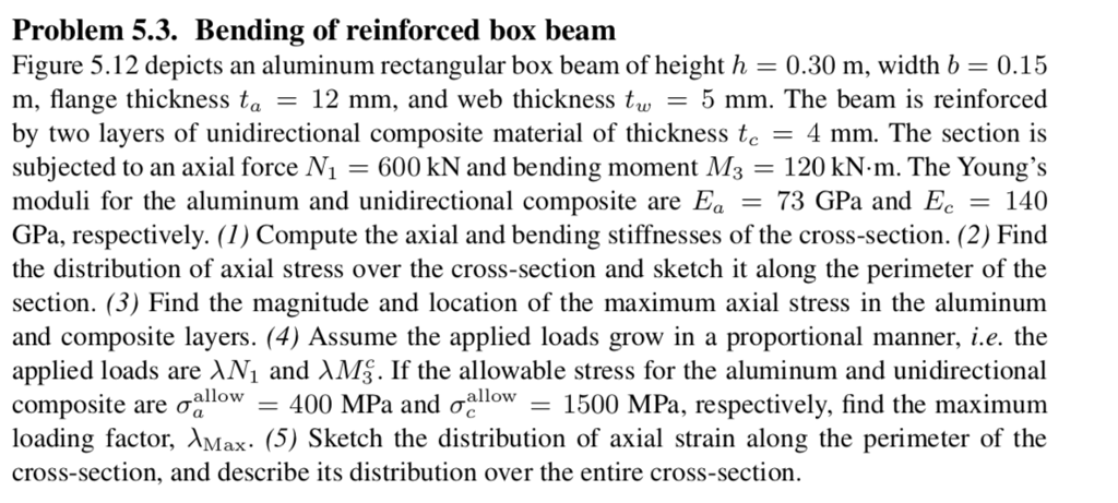 Solved Problem 5.3. Bending of reinforced box beanm Figure | Chegg.com Solved Problem 5.3. Bending of reinforced box beanm Figure | Chegg.com