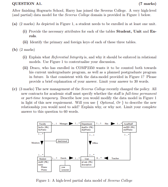 Solved QUESTION A1. (7 marks) After finishing Hogwarts | Chegg.com