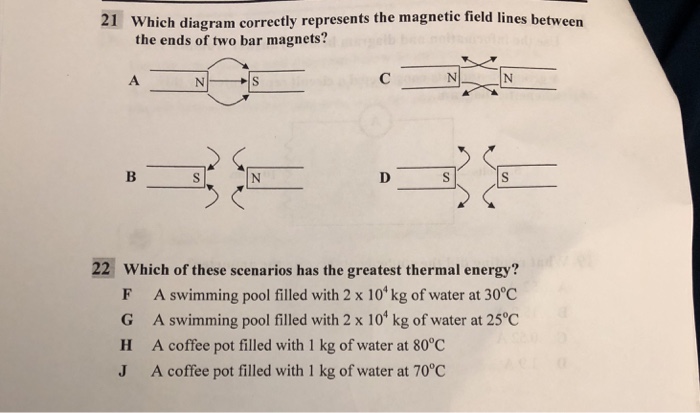 Solved hich diagram correctly represents the magnetic field | Chegg.com Solved hich diagram correctly represents the magnetic field | Chegg.com