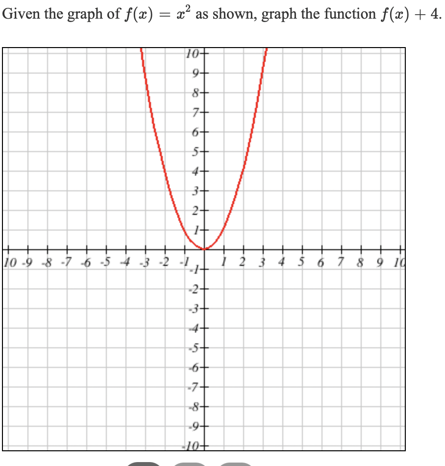 Solved Given the graph of f(x) = x² as shown, graph the | Chegg.com