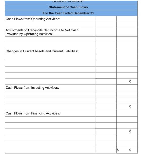 Solved E12-7 (Algo) Preparing and Evaluating a Simple | Chegg.com
