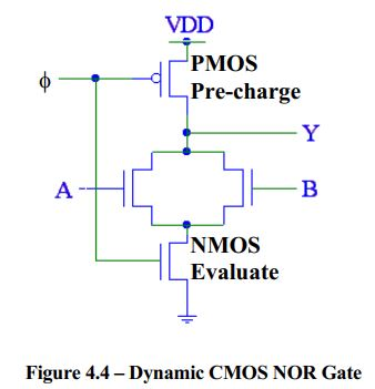 A 1/4 4001B 1/4 4001B B Y С Figure 4.1-NMOS 2-1 MUX | Chegg.com