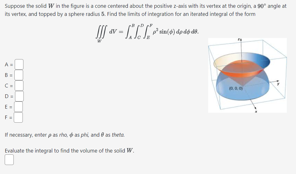 Solved Suppose the solid W in the figure is a cone centered | Chegg.com
