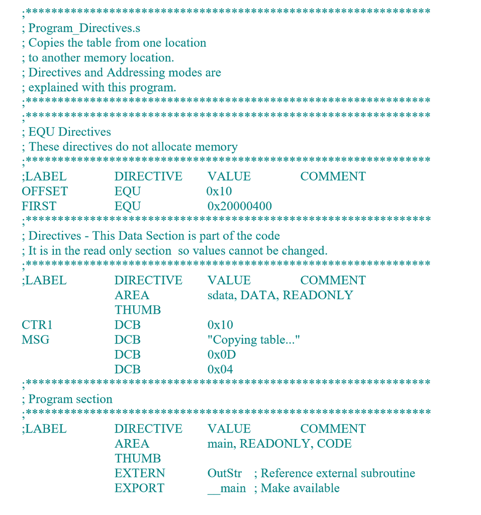 Solved I need help modifying this program | Chegg.com