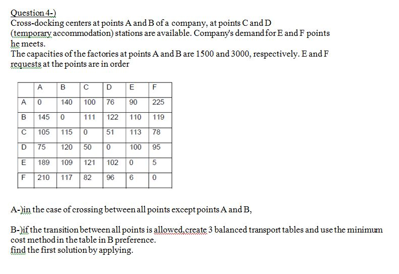 uestion 4 Cross-docking centers at points A and B of | Chegg.com uestion 4 Cross-docking centers at points A and B of | Chegg.com