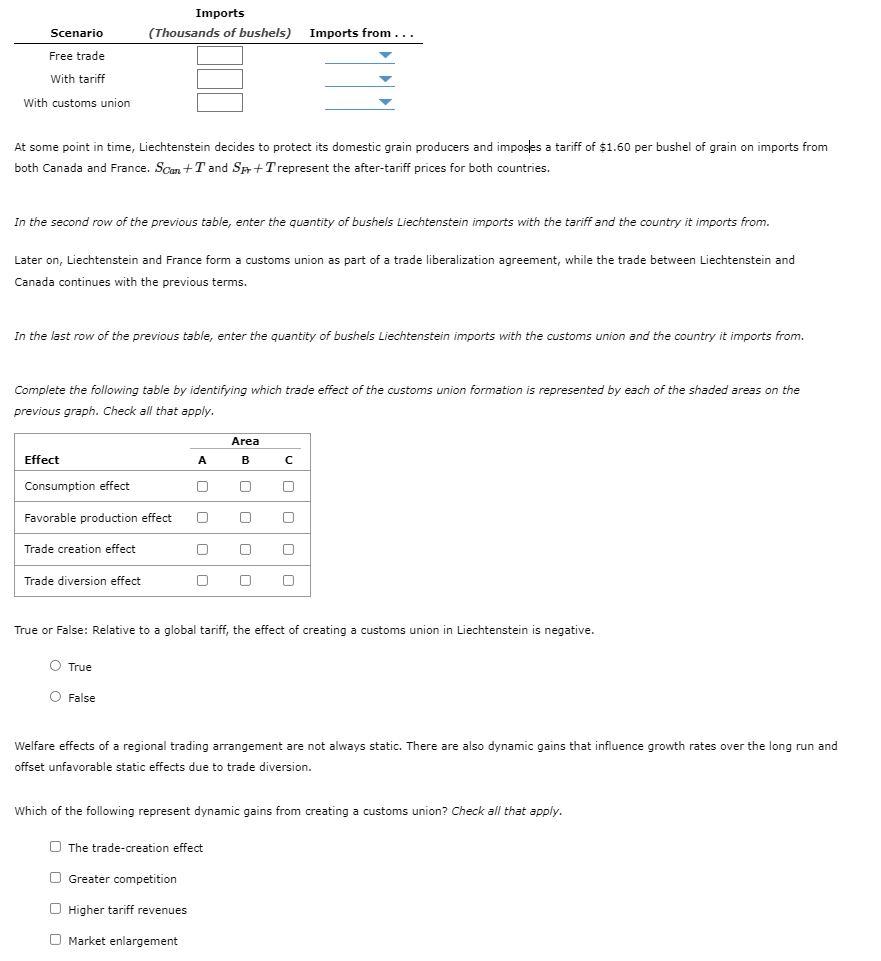 Solved Consider a hypothetical world consisting of only | Chegg.com