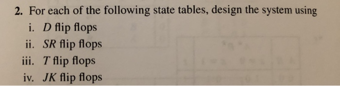Solved 2. For each of the following state tables, design the | Chegg.com