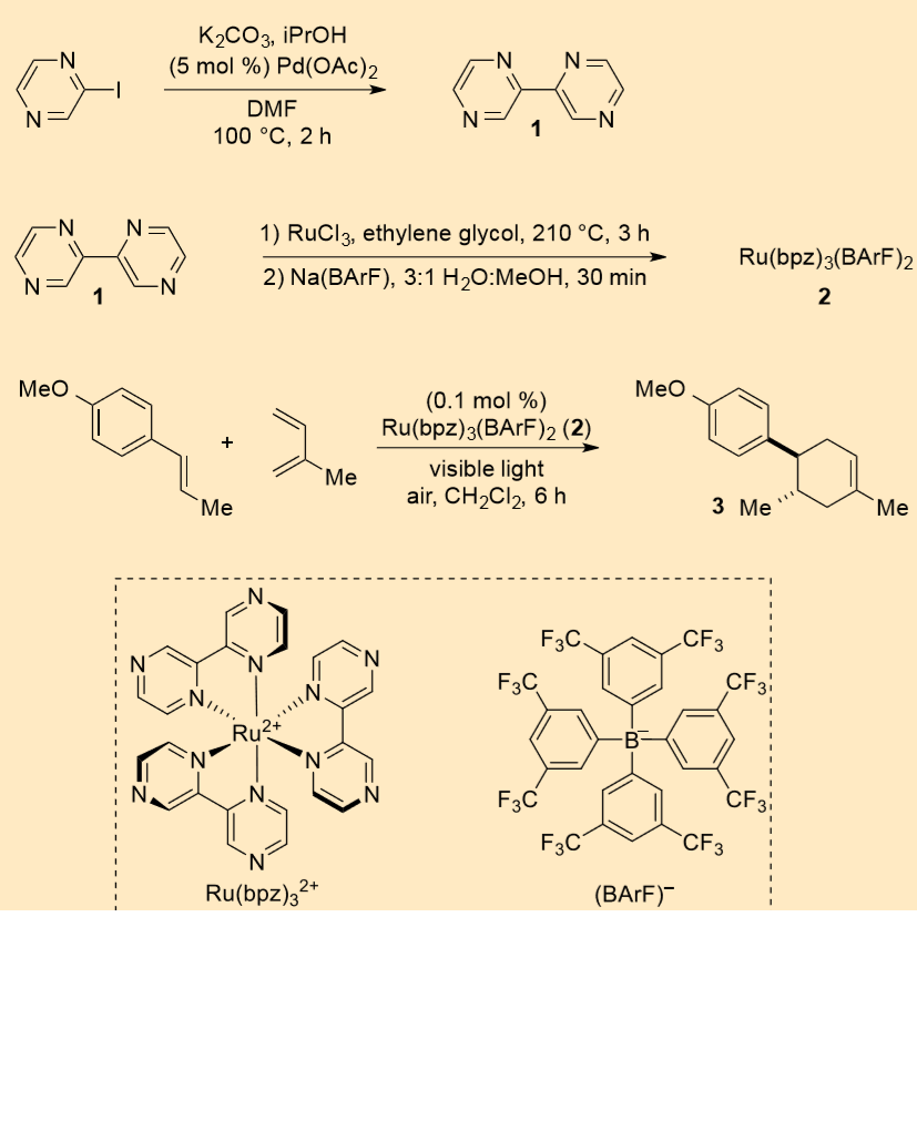 Solved K2CO3, iPrOH (5 mol %) Pd(OAc)2 DMF 100 °C, 2 h 1) | Chegg.com