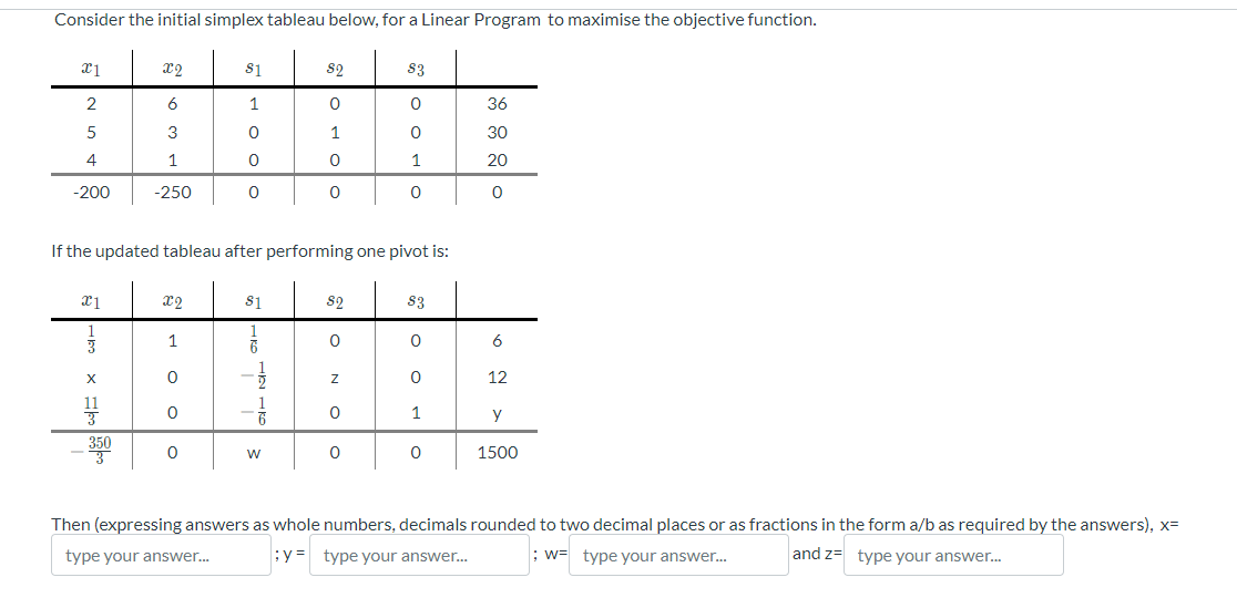 Solved Consider the initial simplex tableau below, for a | Chegg.com