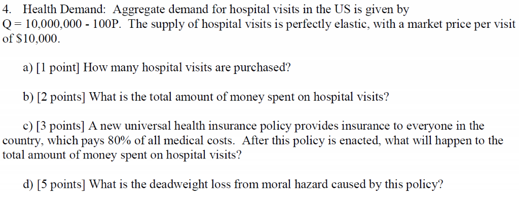 Solved 4. Health Demand: Aggregate demand for hospital | Chegg.com