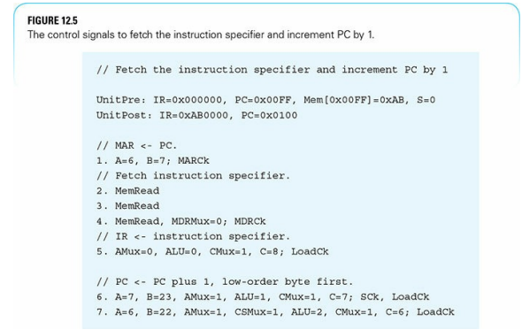 Solved Section 12.1 (Pg. 776) - Exercise: 4 Figure 12.7 | Chegg.com
