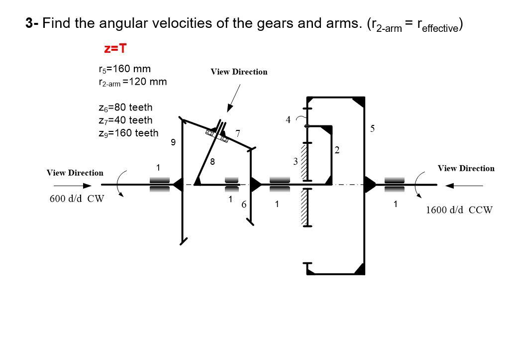 3- Find the angular velocities of the gears and arms. | Chegg.com