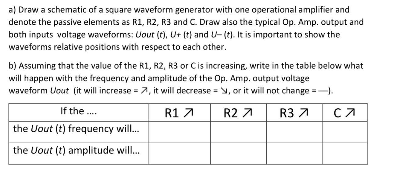 Solved a) Draw a schematic of a square waveform generator | Chegg.com