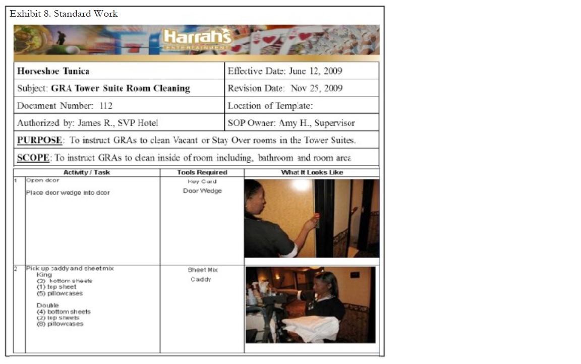 Solved Implementing LEAN Operations at Caesars Casinos In | Chegg.com