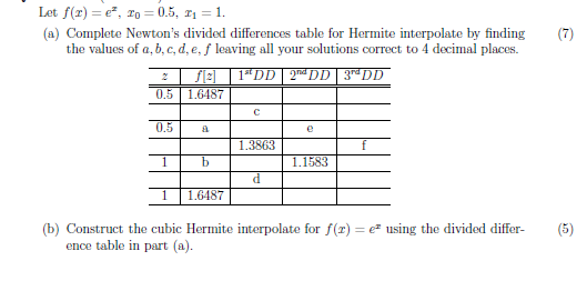 Let f()=e", 20 = 0.5, 11 = 1. (a) Complete Newton's | Chegg.com