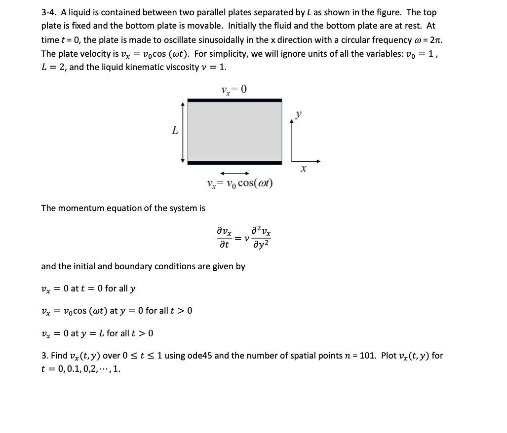 Solved 3-4. A liquid is contained between two parallel | Chegg.com