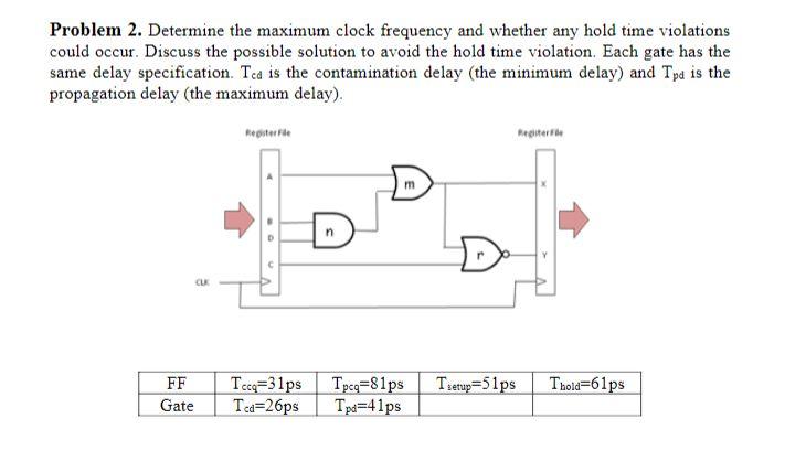 Solved Problem 2. Determine the maximum clock frequency and | Chegg.com