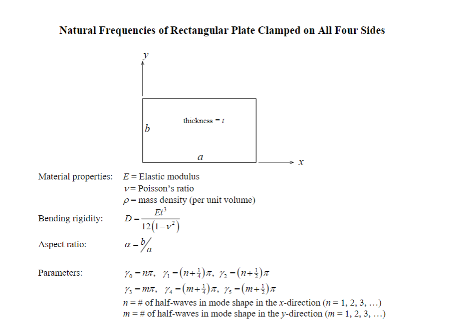Solved Don't be lazy and use CHATGPT for your answers | Chegg.com
