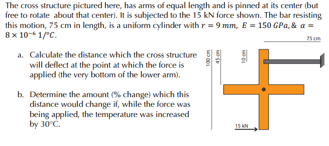 Solved The cross structure pictured here, has arms of equal | Chegg.com