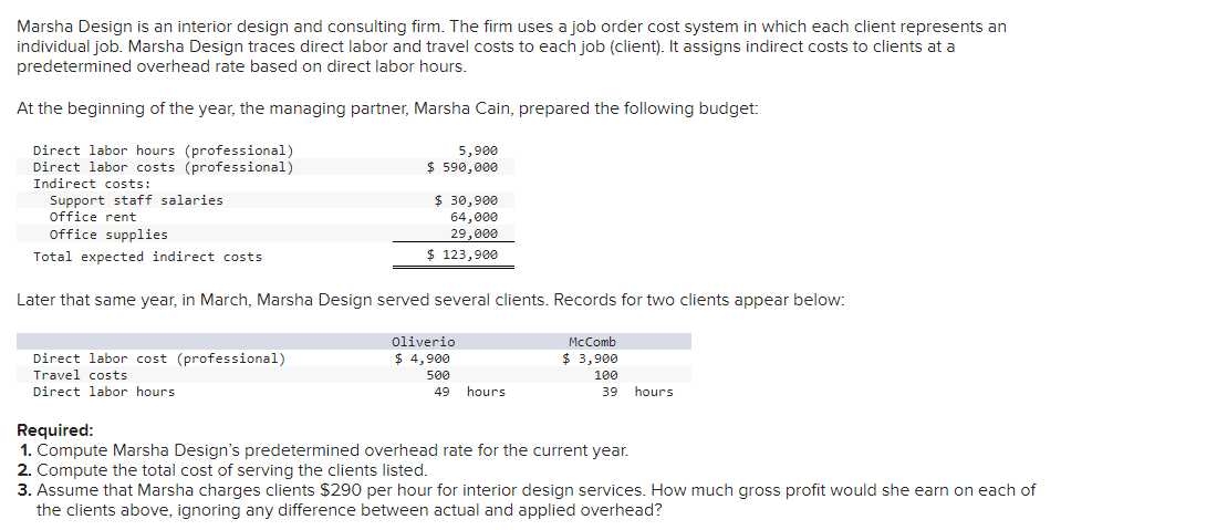 Solved Marsha Design is an interior design and consulting | Chegg.com