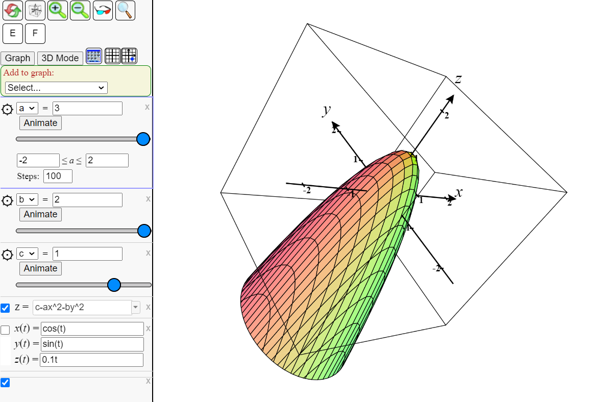 Solved A mountain has the shape of an inverted elliptic | Chegg.com