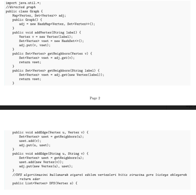 Solved In The Following Class A Perform The Dfs Method That 