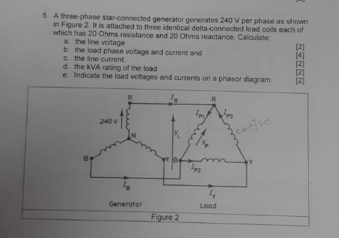 Solved 5. A three-phase star-connected generator generates | Chegg.com
