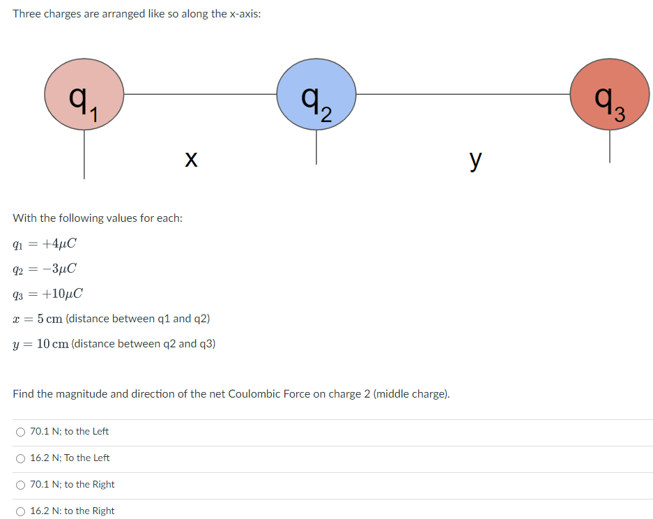 Solved Using the same charges and values from the previous | Chegg.com