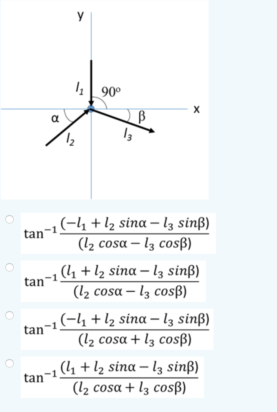 Solved The equation that represents the angle the resultant | Chegg.com