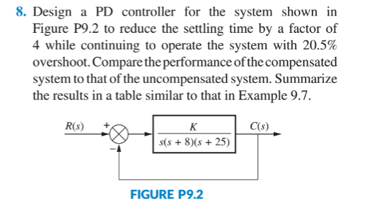 8. Design a PD controller for the system shown in | Chegg.com