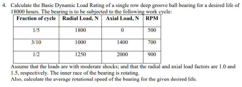 Solved 4. Calculate the Basic Dynamic Load Rating of a | Chegg.com