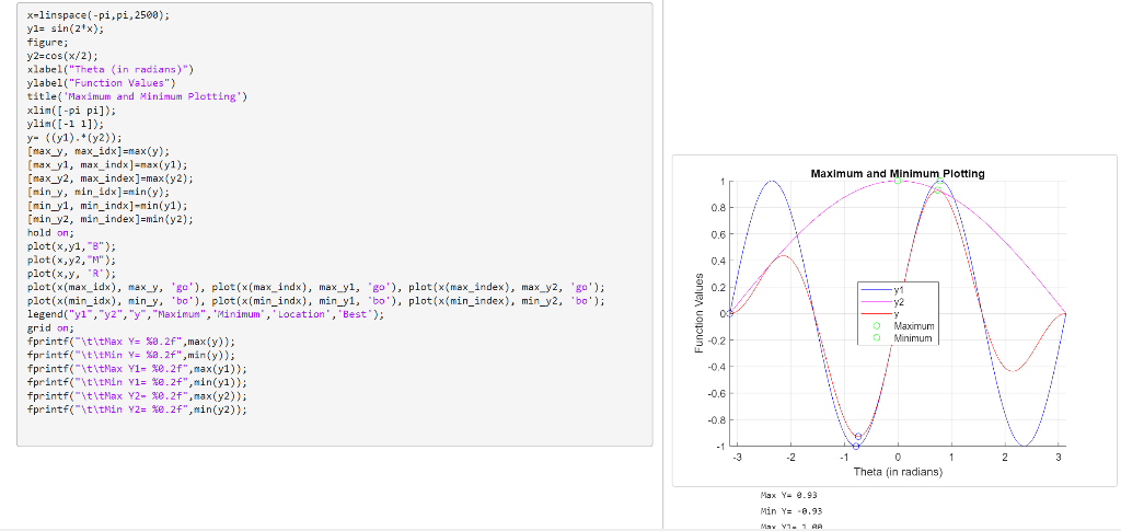 Solved How do I Change the color of the legend for Minimum | Chegg.com