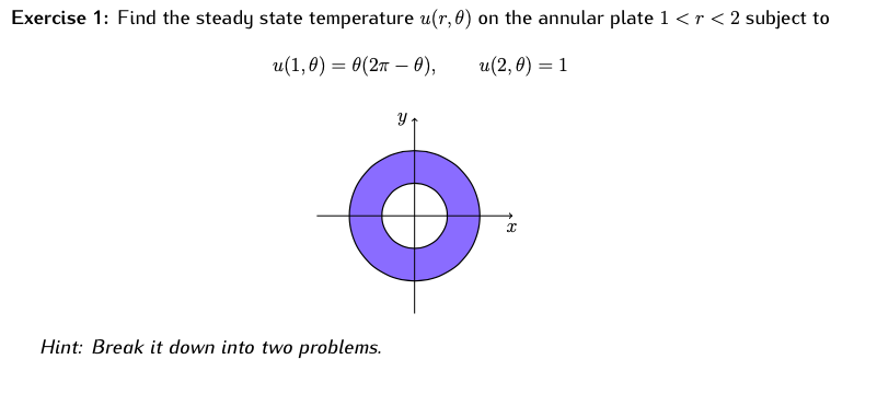 Solved Exercise 1: Find the steady state temperature u(r,θ) | Chegg.com