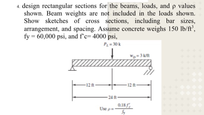 Solved 4, design rectangular sections for the beams, loads, | Chegg.com