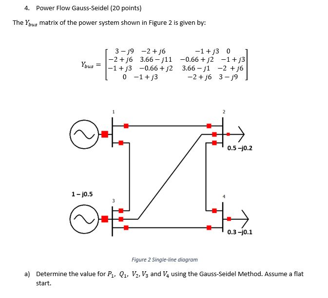 Solved 4. Power Flow Gauss-Seidel (20 points) The Ypus | Chegg.com