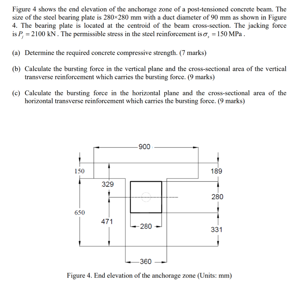 Solved Figure 4 shows the end elevation of the anchorage | Chegg.com