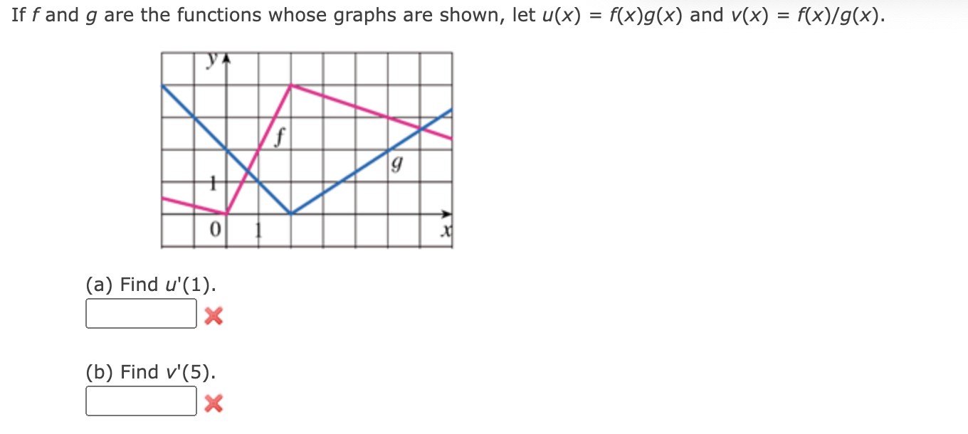 Solved If fand g are the functions whose graphs are shown, | Chegg.com