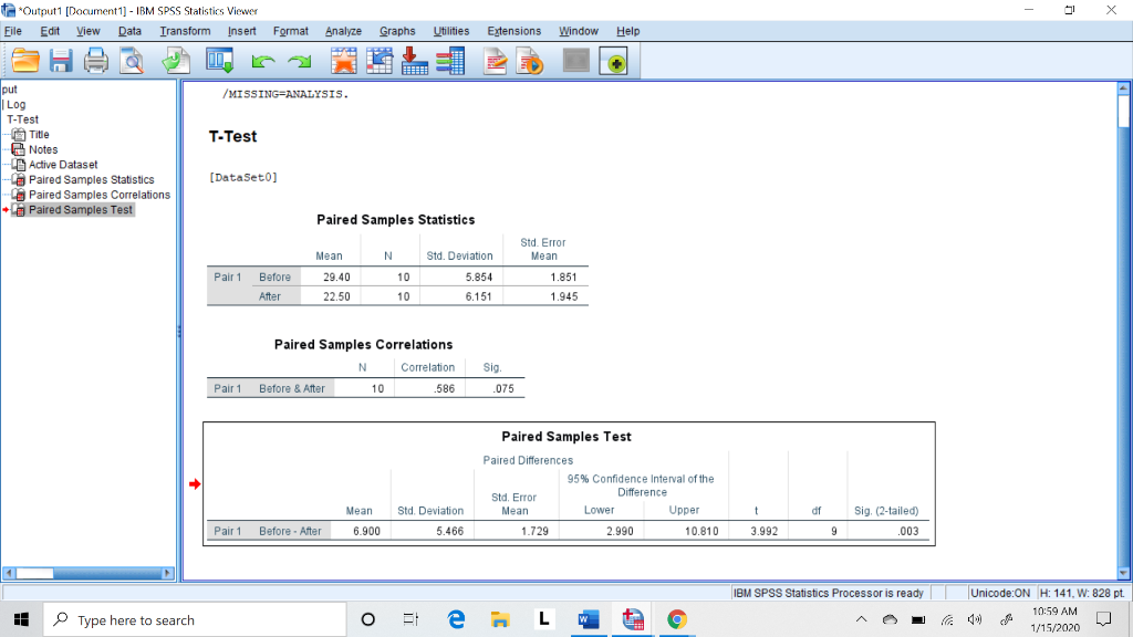 Solved - 2 x Output 1 [Document 1] - IBM SPSS Statistics | Chegg.com