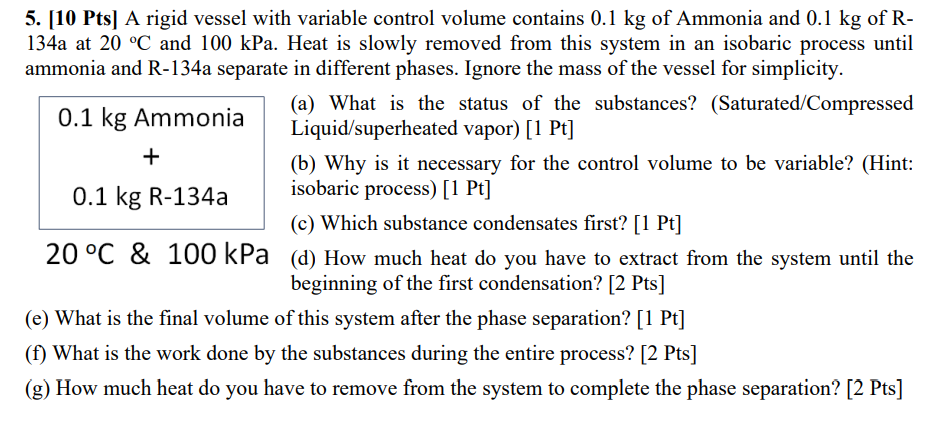 Solved A rigid vessel with variable control volume contains | Chegg.com