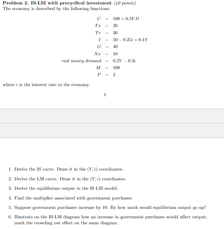 Solved Problem 2. ﻿IS-LM with procyclical investment ( 40 | Chegg.com
