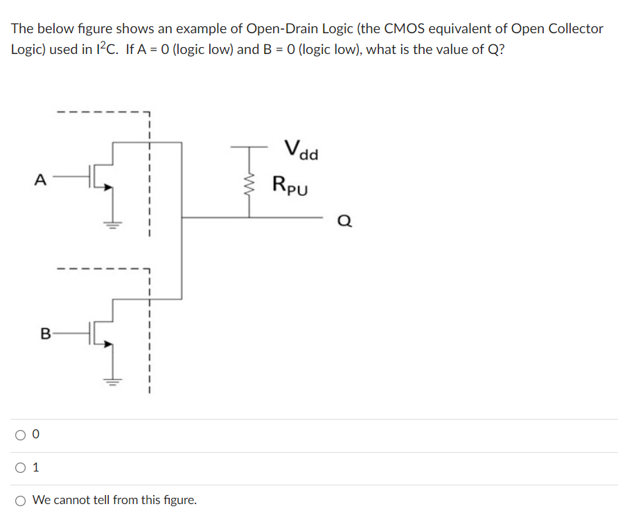 Solved The below figure shows an example of Open-Drain Logic | Chegg.com
